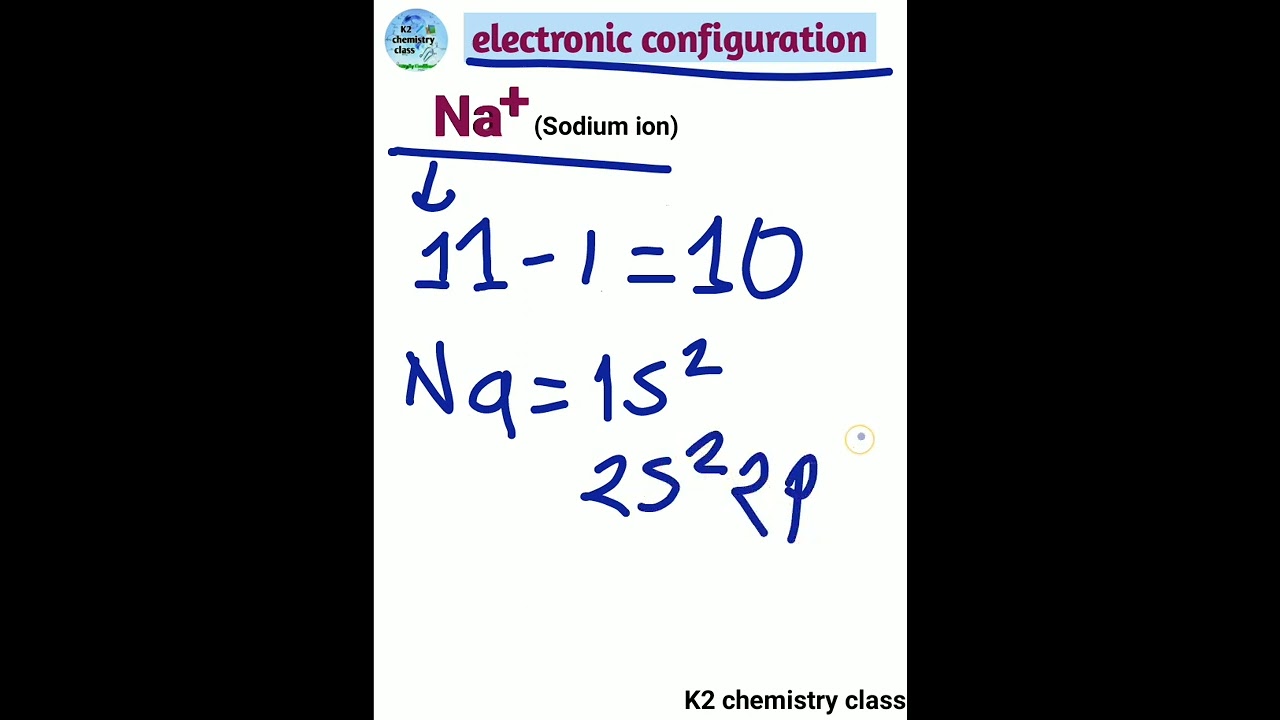 Electron Configuration Of Sodium Ion