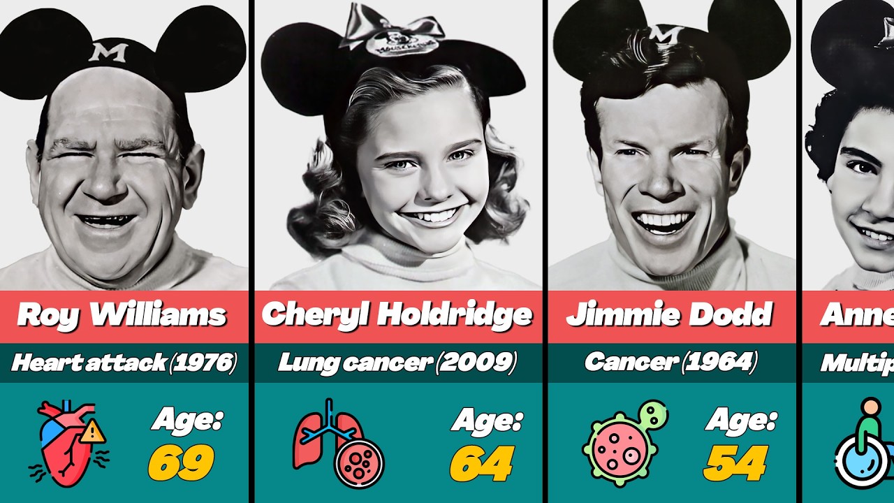 🕯️🐭 How The 'Mickey Mouse Club' Cast Members Died - YouTube