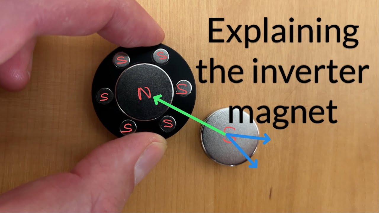 A simple explanation of the inverter magnet - YouTube