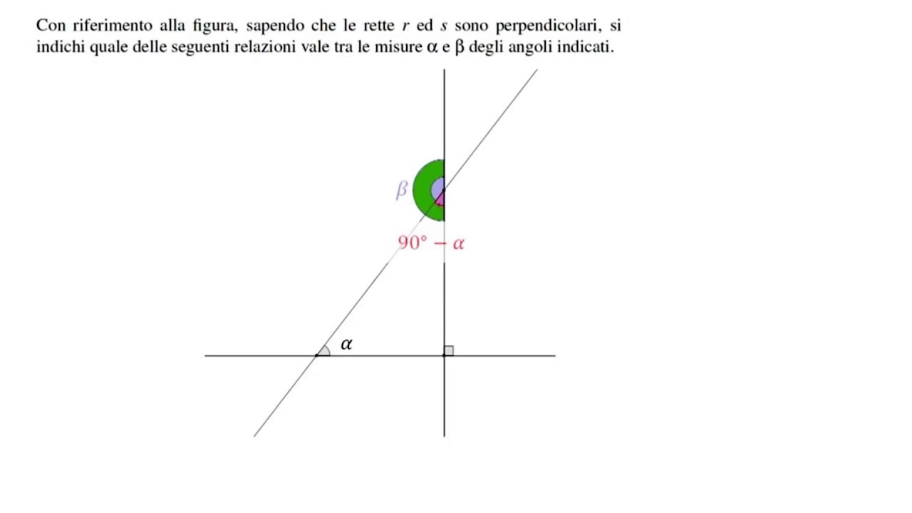 Angoli: determinazione dell’ampiezza - YouTube