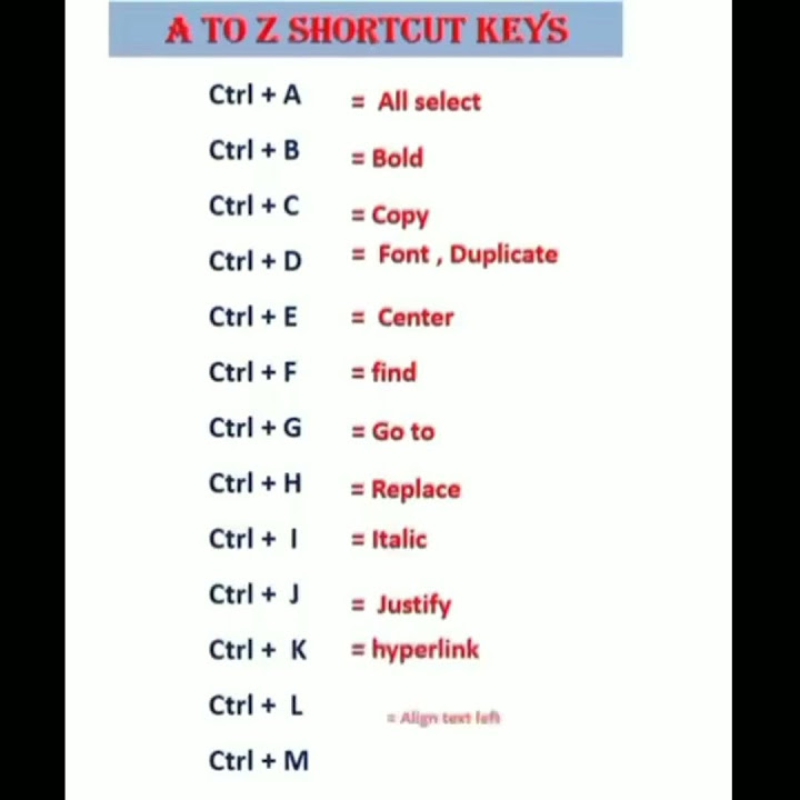 Ctrl A to Z shortcut key For Computer and Laptop - YouTube