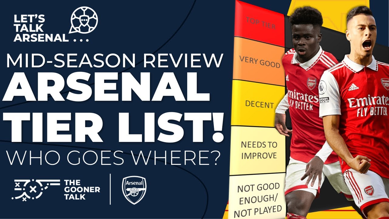 Arsenal Mid-Season Review Player Tier List | Odegaard, Zinchenko, Xhaka ...