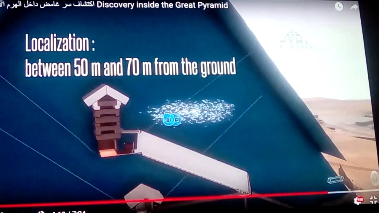 Hidden Chambers Found in the Great Pyramid at Giza 2018 NEW (1) - YouTube