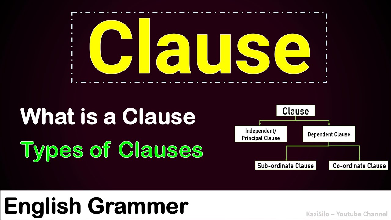 What is a Clause | What is Clause in English Grammar | Types of Clauses ...