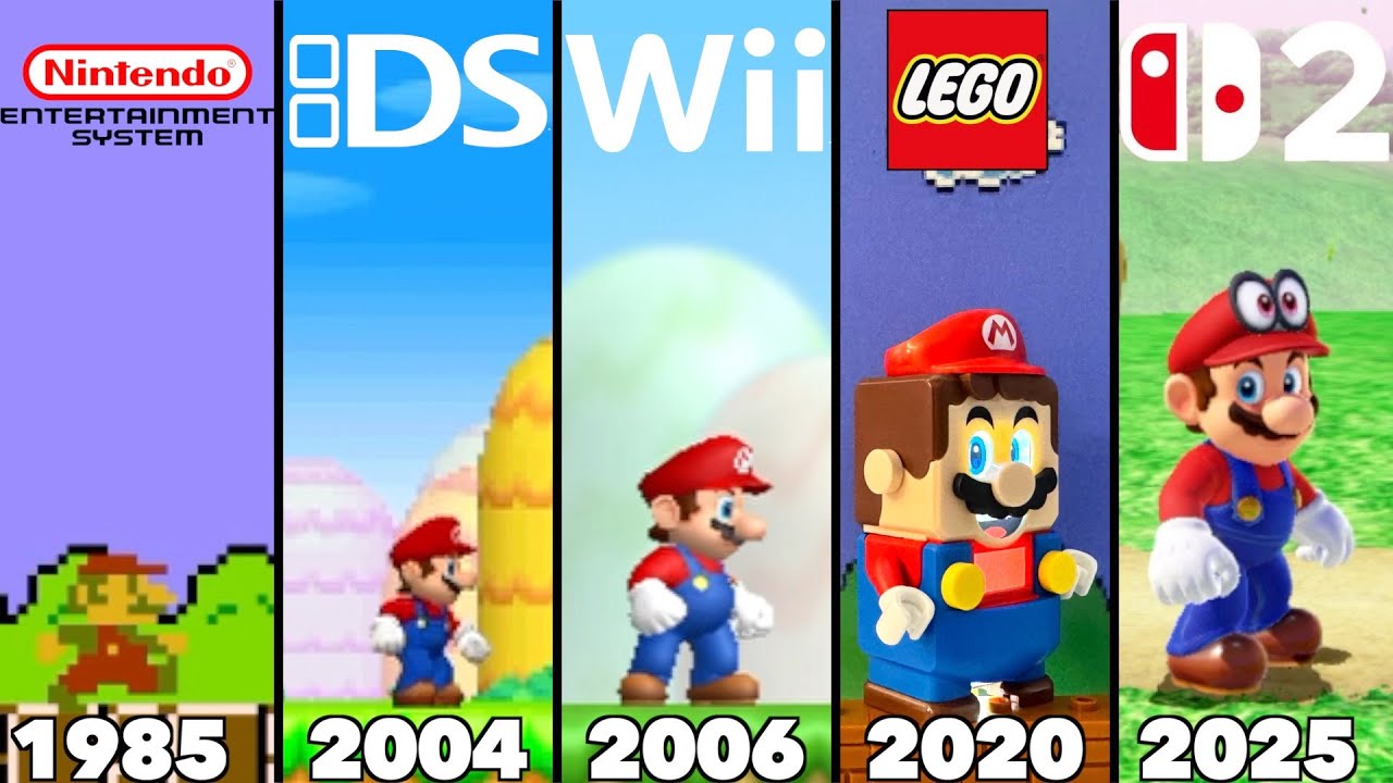 Evolution of Nintendo Gaming Consoles from NES 1985 to Switch Two 2025 ...