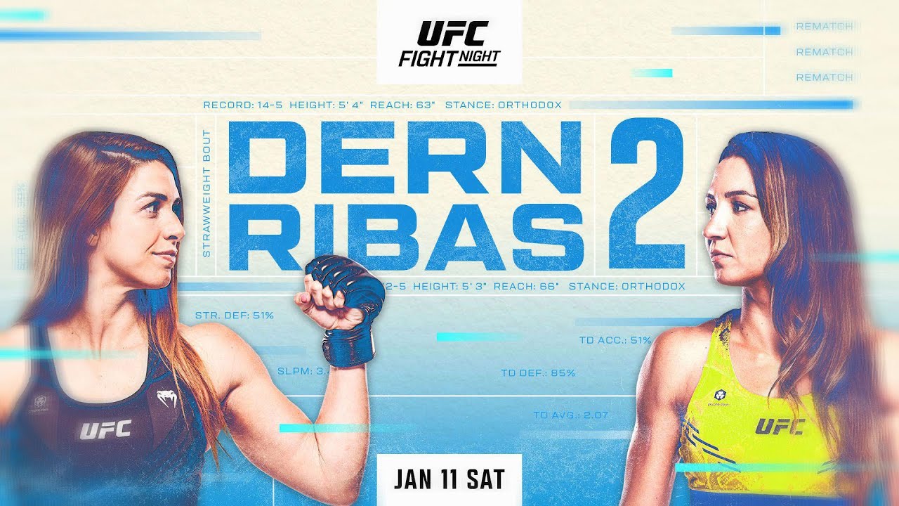 Análisis y predicciones para Dern vs Ribas 2 fight night!! Una Cartelera Brutal!!! - YouTube