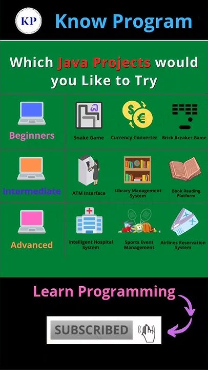 Which Java Projects Would You Like To Try 💯 Shorts Java Knowprogram Youtube