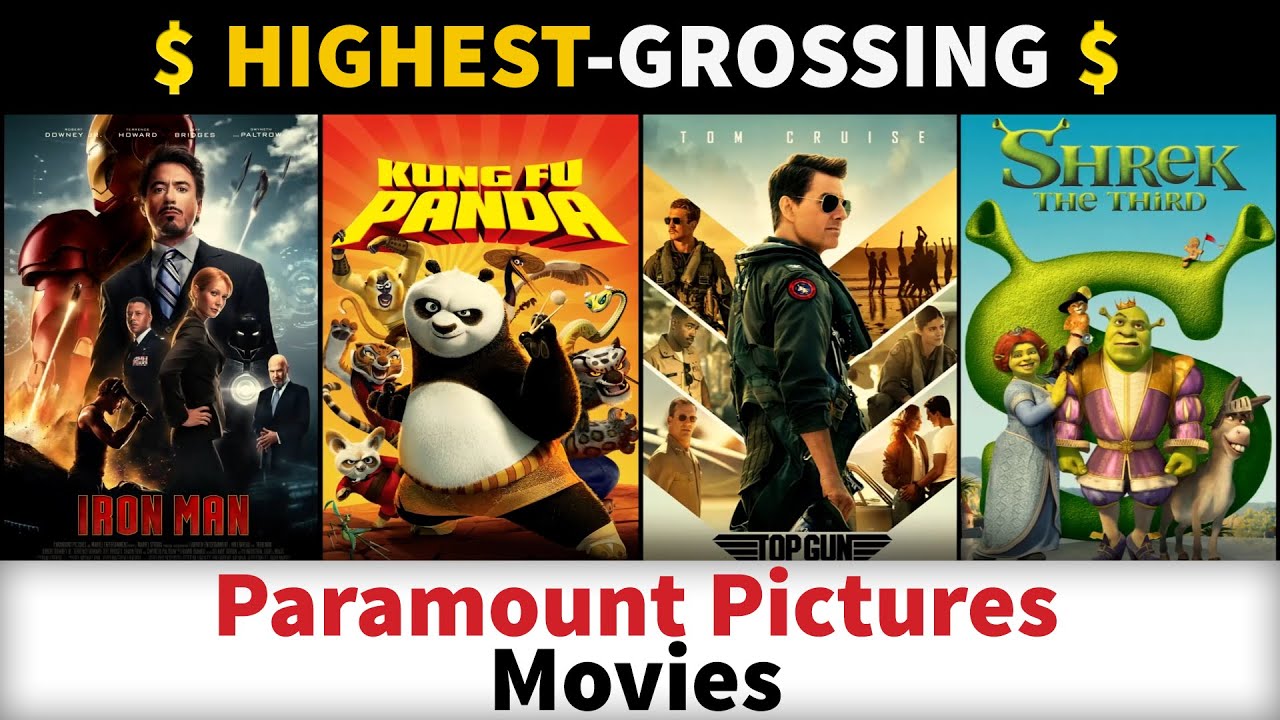 Highest Grossing Paramount Pictures Movies | until 2022 - YouTube