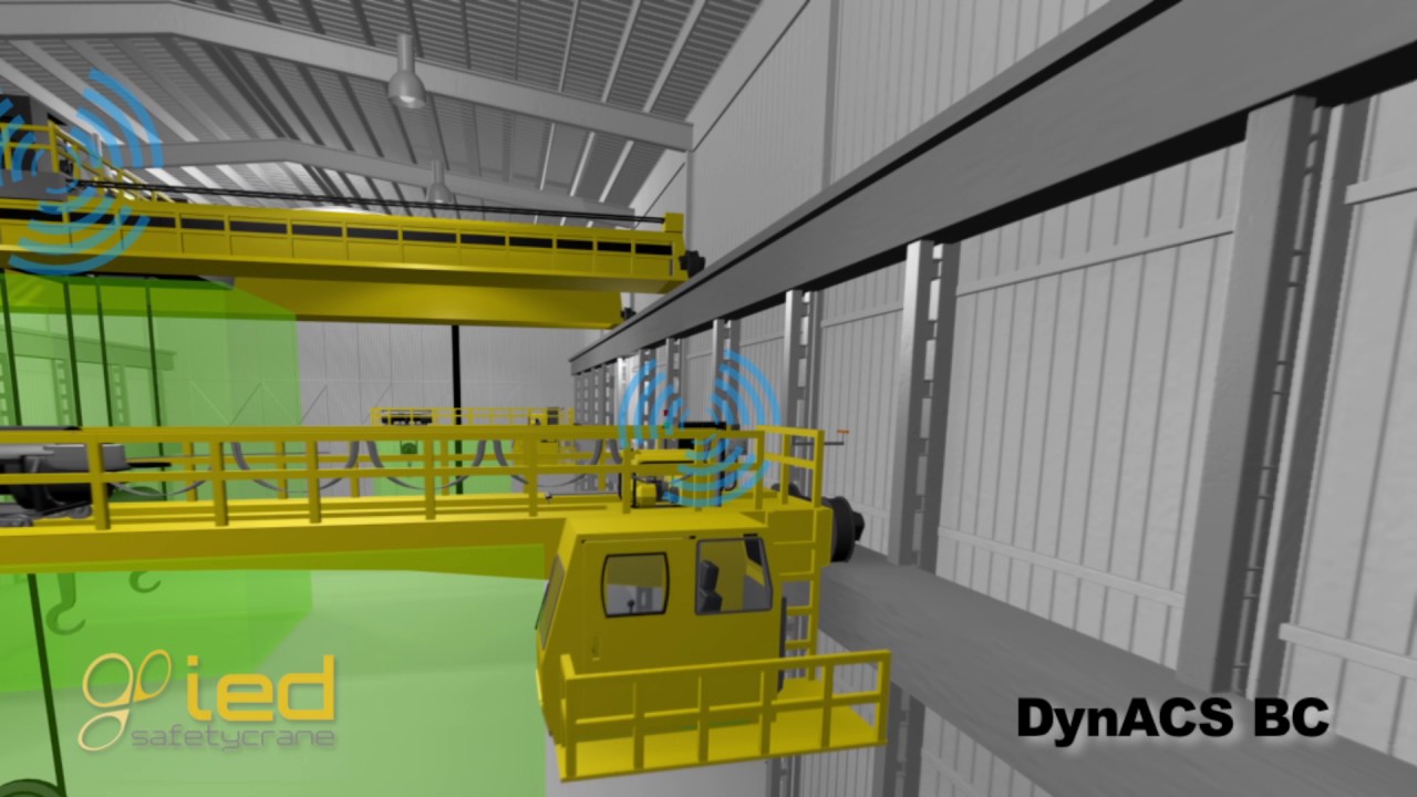 DYNACS BC- Système anticollision pour des ponts roulants à différent ...
