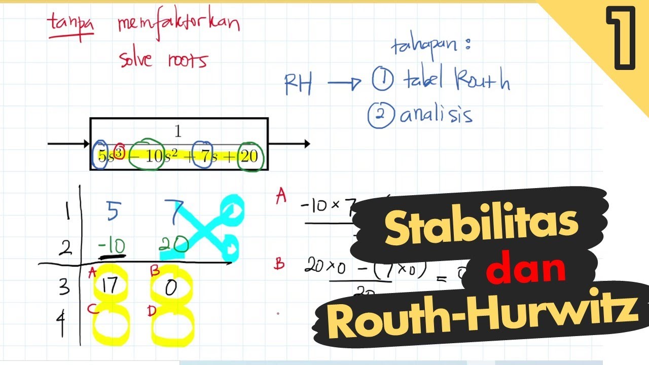 Kriteria Kestabilan Routh-Hurwitz - YouTube