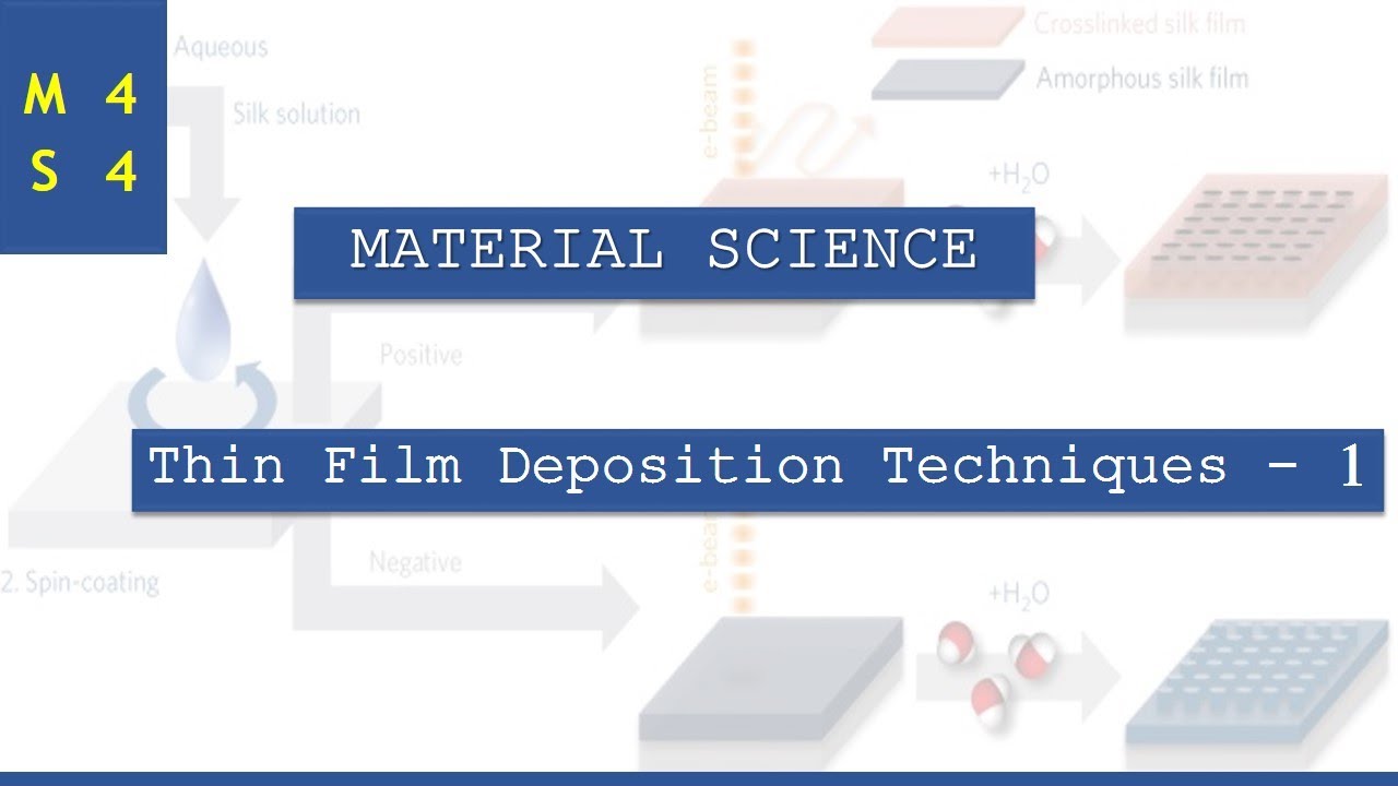 MS[4-4]- Thin Film Deposition Techniques - Part 1| Material Science ...