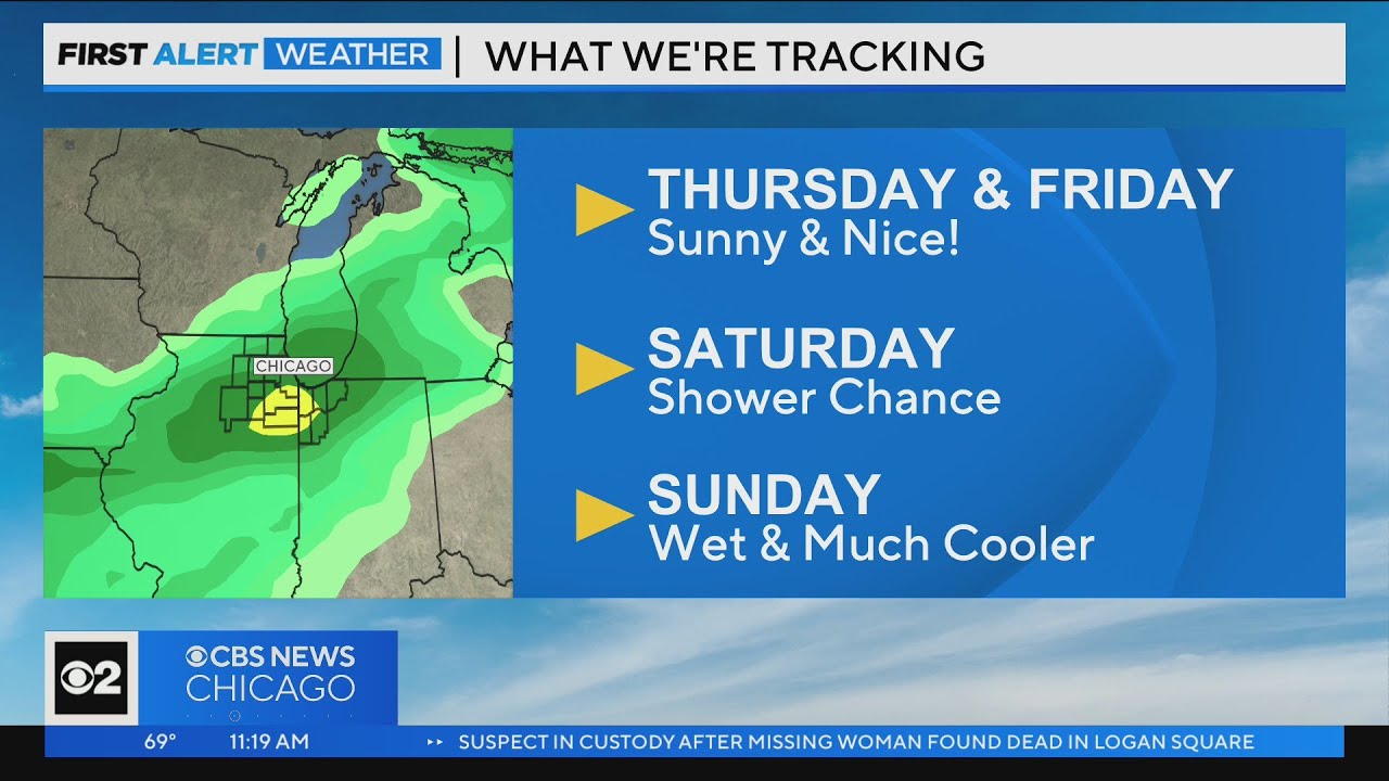 Chicago First Alert Weather: Sunny and nice through Friday - YouTube