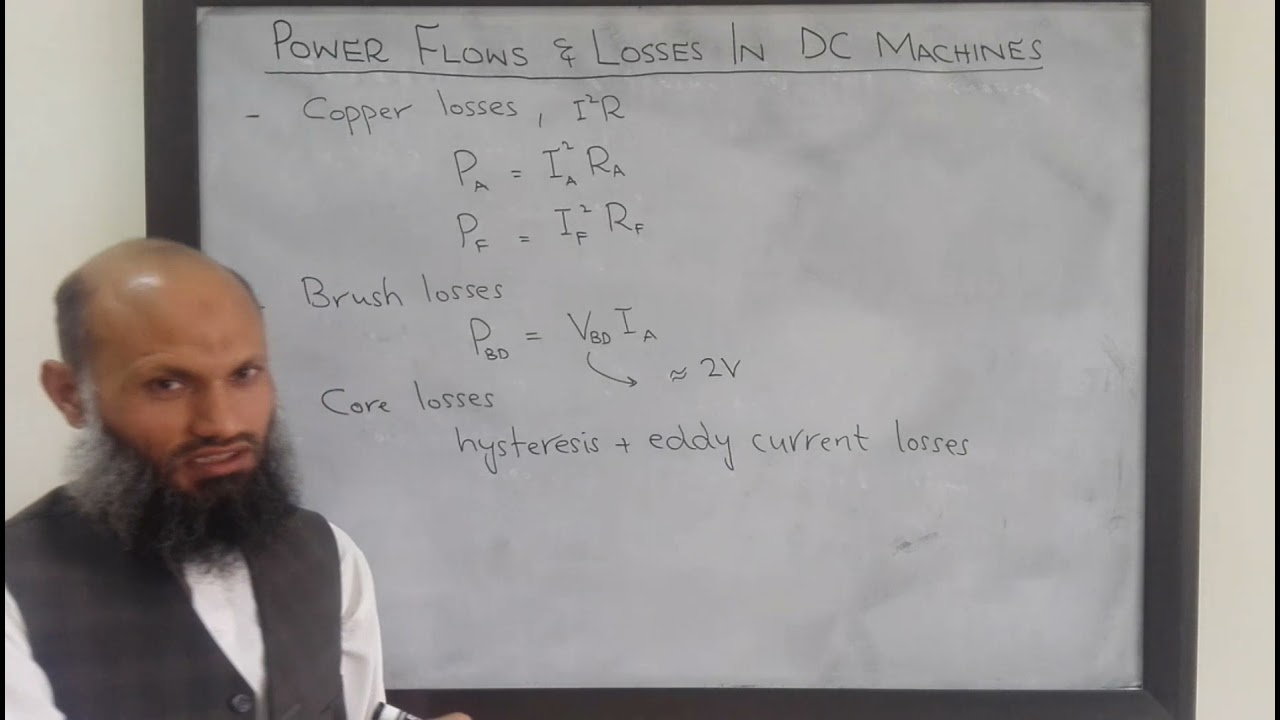 EE213 - 23 - Losses in DC machines and power flow diagrams - YouTube