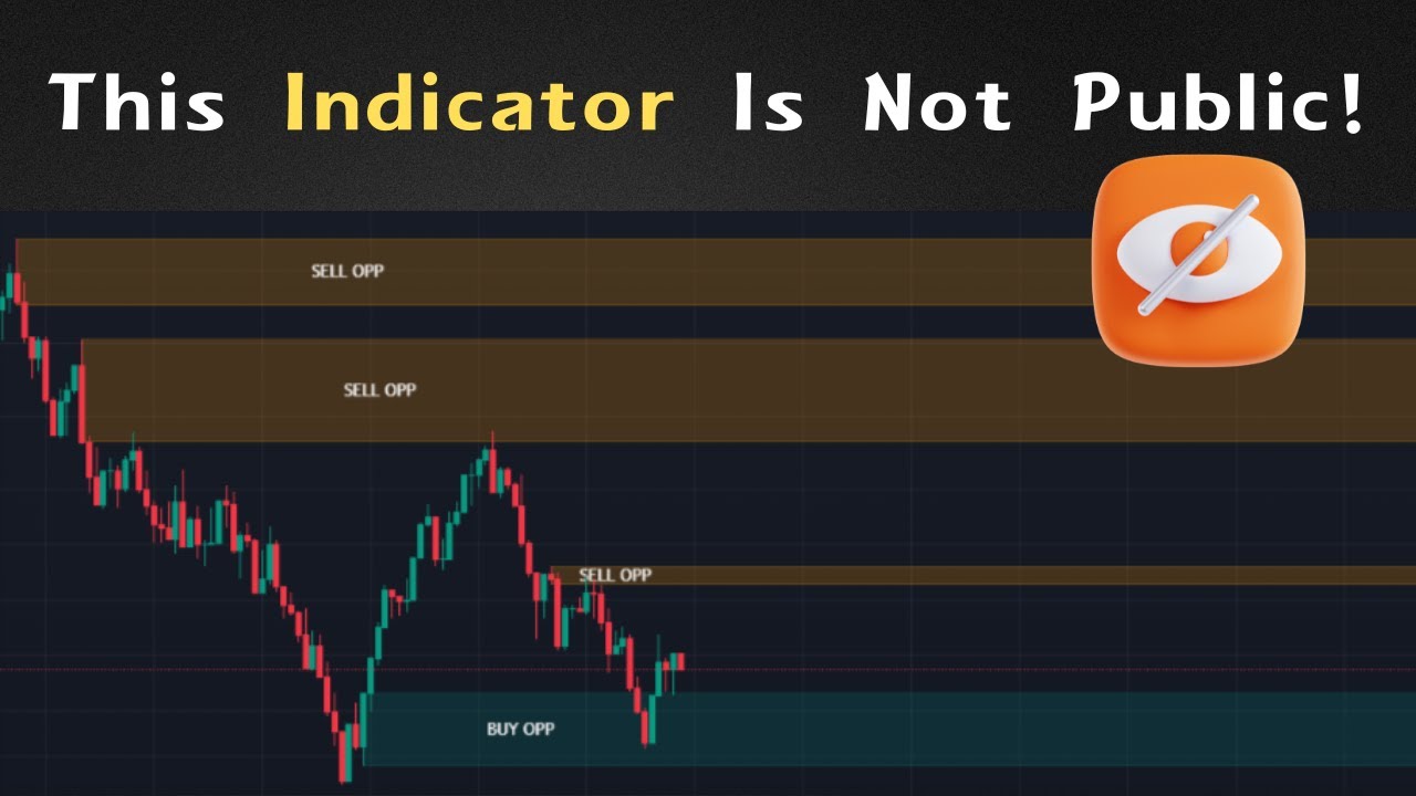 The Most Accurate Secret Trading View Indicator (Watch Closely!) - YouTube