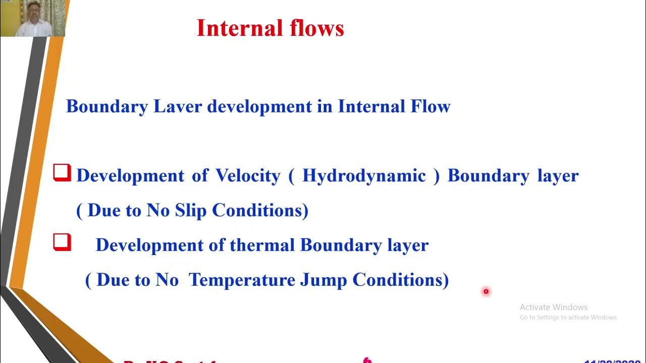 3.1-INT - Velocity and thermal boundary Layer Development in Pipe/tube [Internal Flow] - YouTube