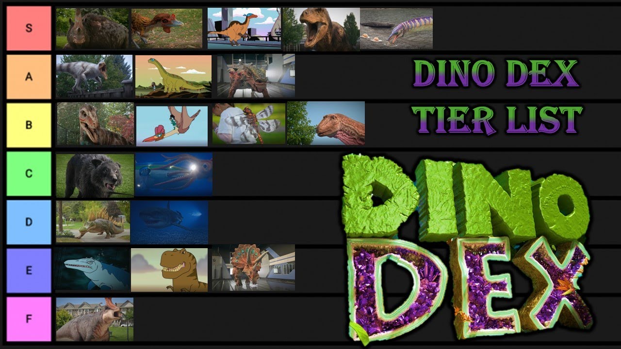 Dino dex tier list - YouTube