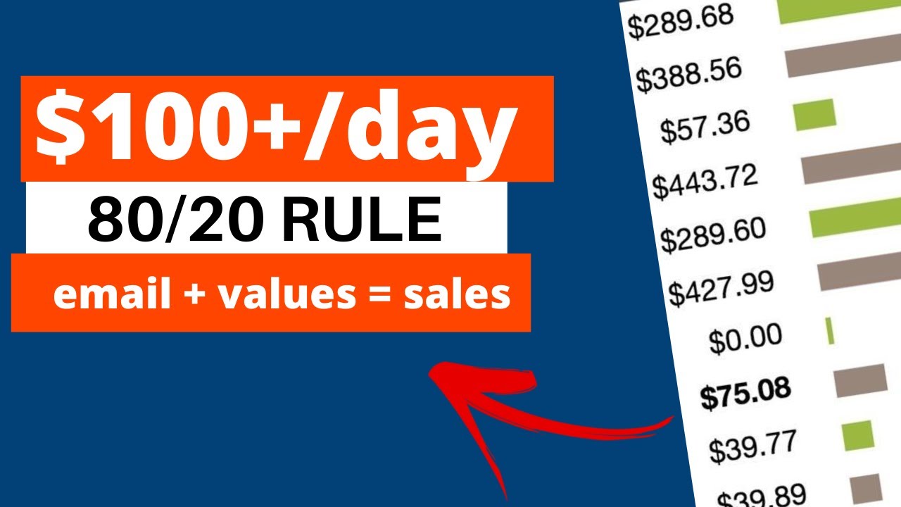 How to sell affiliate products through emails (Clickbank tutorial 2020 ...