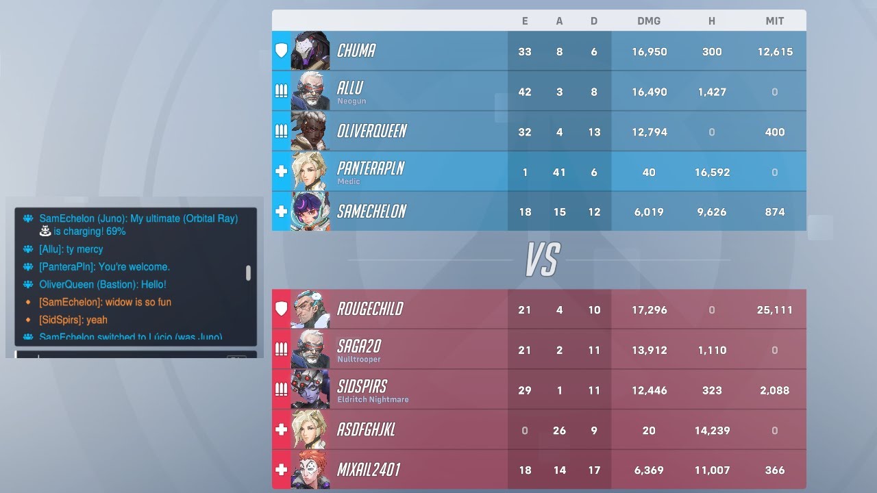 PC: Overwatch - Dr. Ziegler supports the team (Mercy, Competitive ...