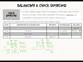 Balancing a Check Register Quiz Interactive Video