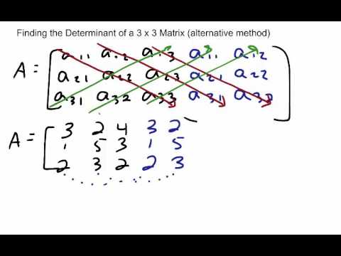 Linear Algebra- Finding the Determinant of a 3 x 3 Matrix (alternative ...