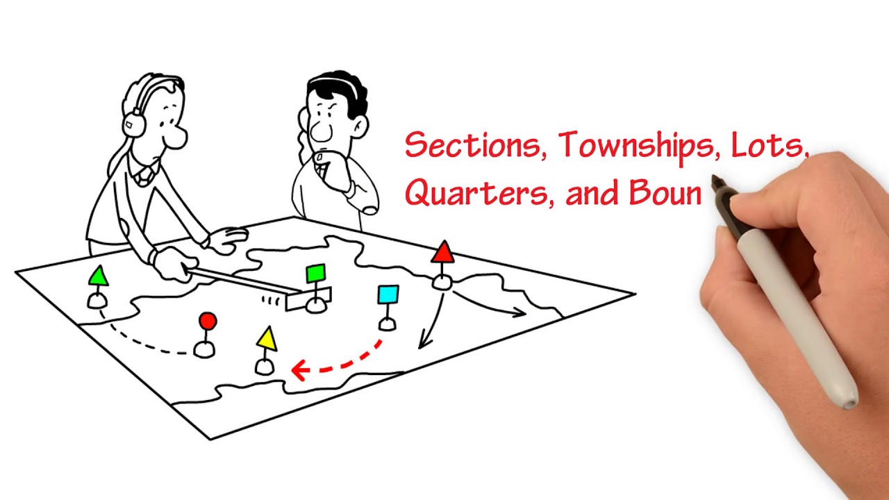 Explaining Land Grid - YouTube