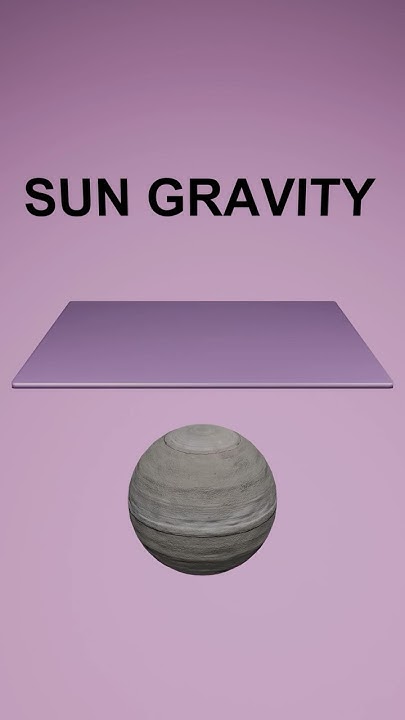 Planetary Gravity Simulation #blender #3d #3dart #3danimation # ...