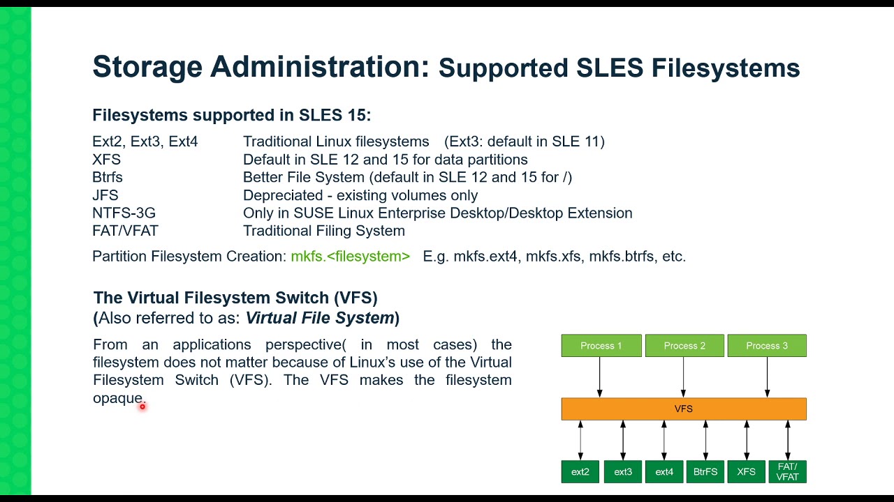 SLES 12 Live Administration Day 7 - YouTube