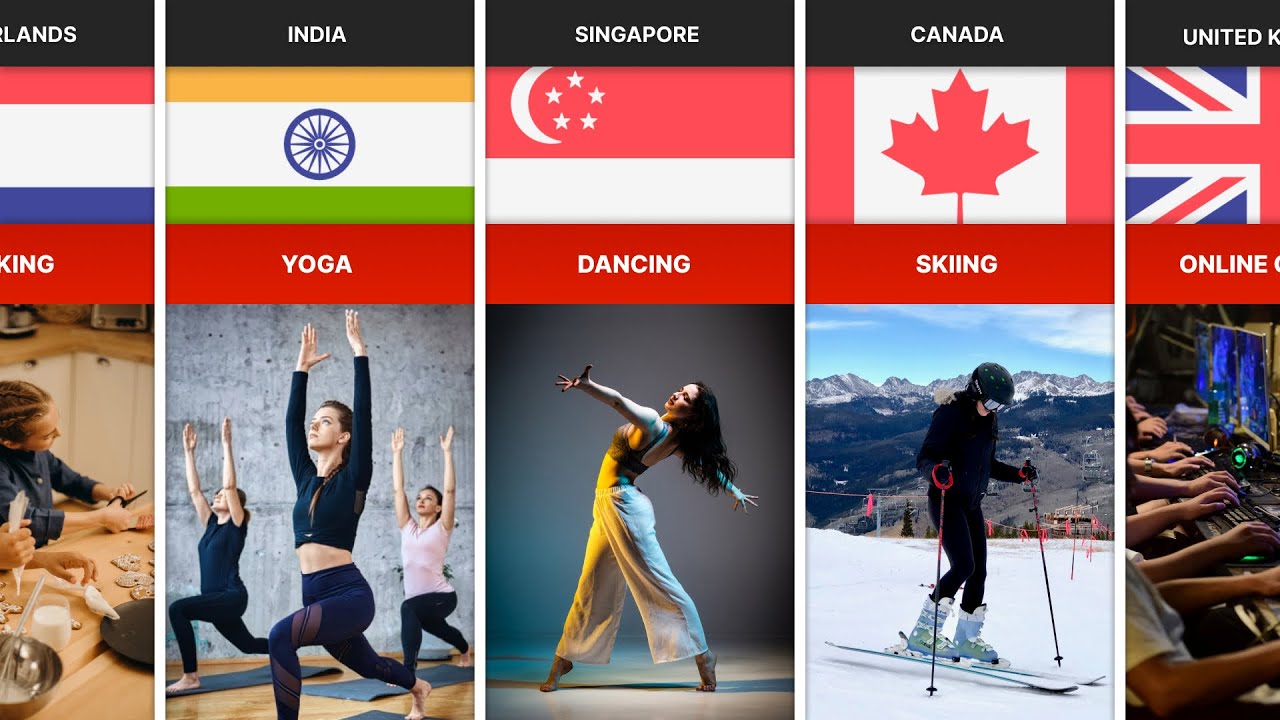 Most Common Hobbies Of People From Different Countries - YouTube
