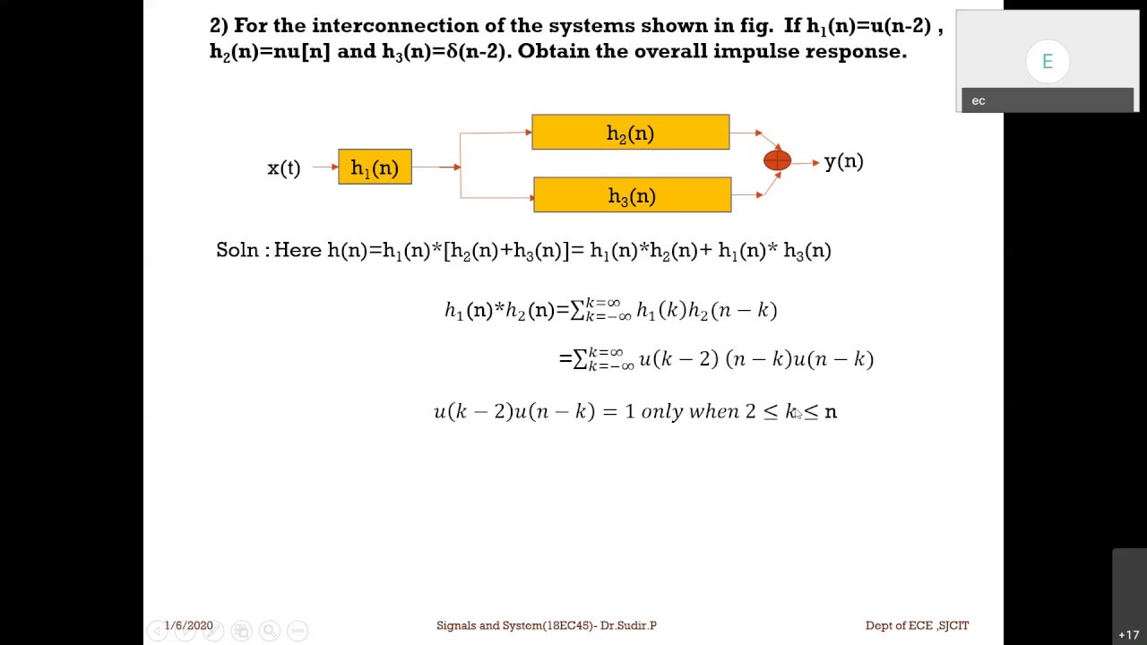 IEEE Bangalore Section Gurukul Series 18EC45- Signals and SystemsModule 3,4 by Prof. P Sudhir ...