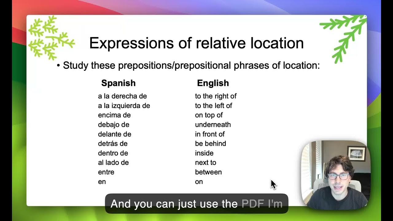 02 Relative Location Prepositional Phrases - YouTube