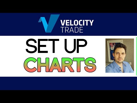 HOW TO Set up charts on Velocity Trader - YouTube