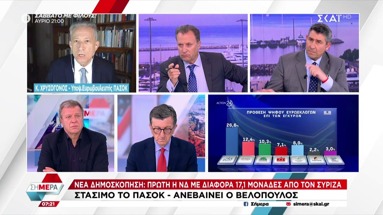 Νέα δημοσκόπηση: Πρώτη η ΝΔ με διαφορά 17,1 μονάδες από τον ΣΥΡΙΖΑ ...
