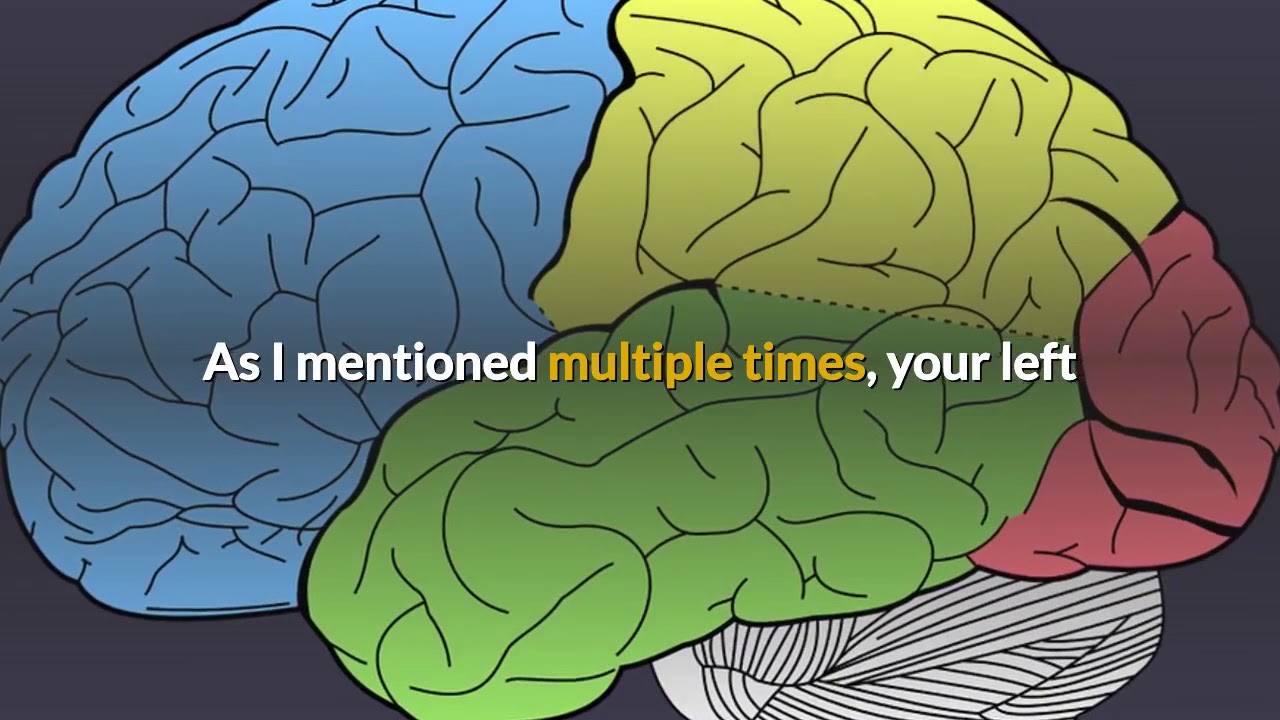 Your Left and Right Brain are Two Supercomputers | Subconscious Mind ...