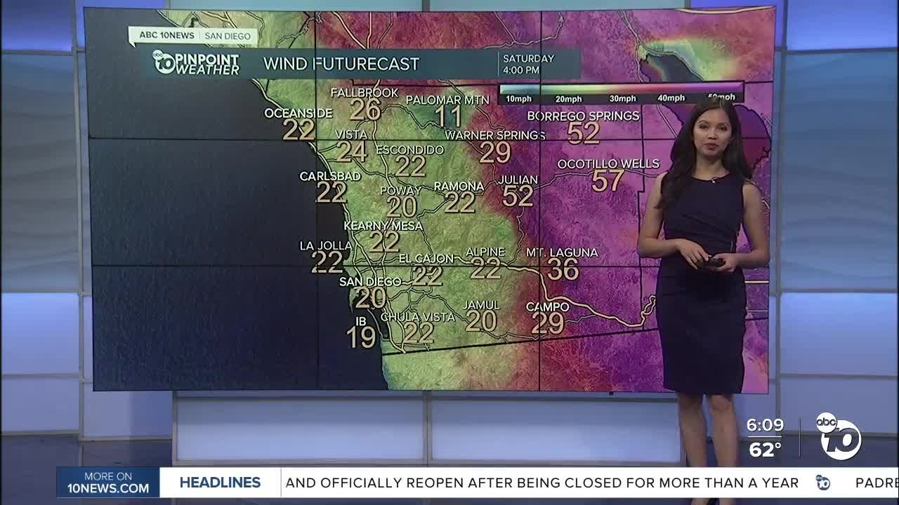 ABC 10News Pinpoint Weather for Sat. May 1, 2021 - YouTube