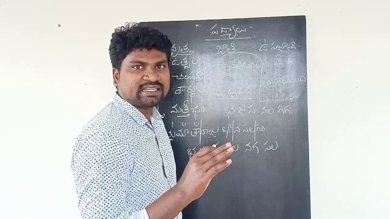 ఛందస్సు|Telugu Chandassu|Telugu Vyakaranam|DSC Telugu Grammar|DSC ...