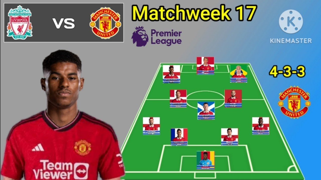 Liverpool vs Manchester United Line Up 4-3-3 With Eriksen Matchweek 17 ...