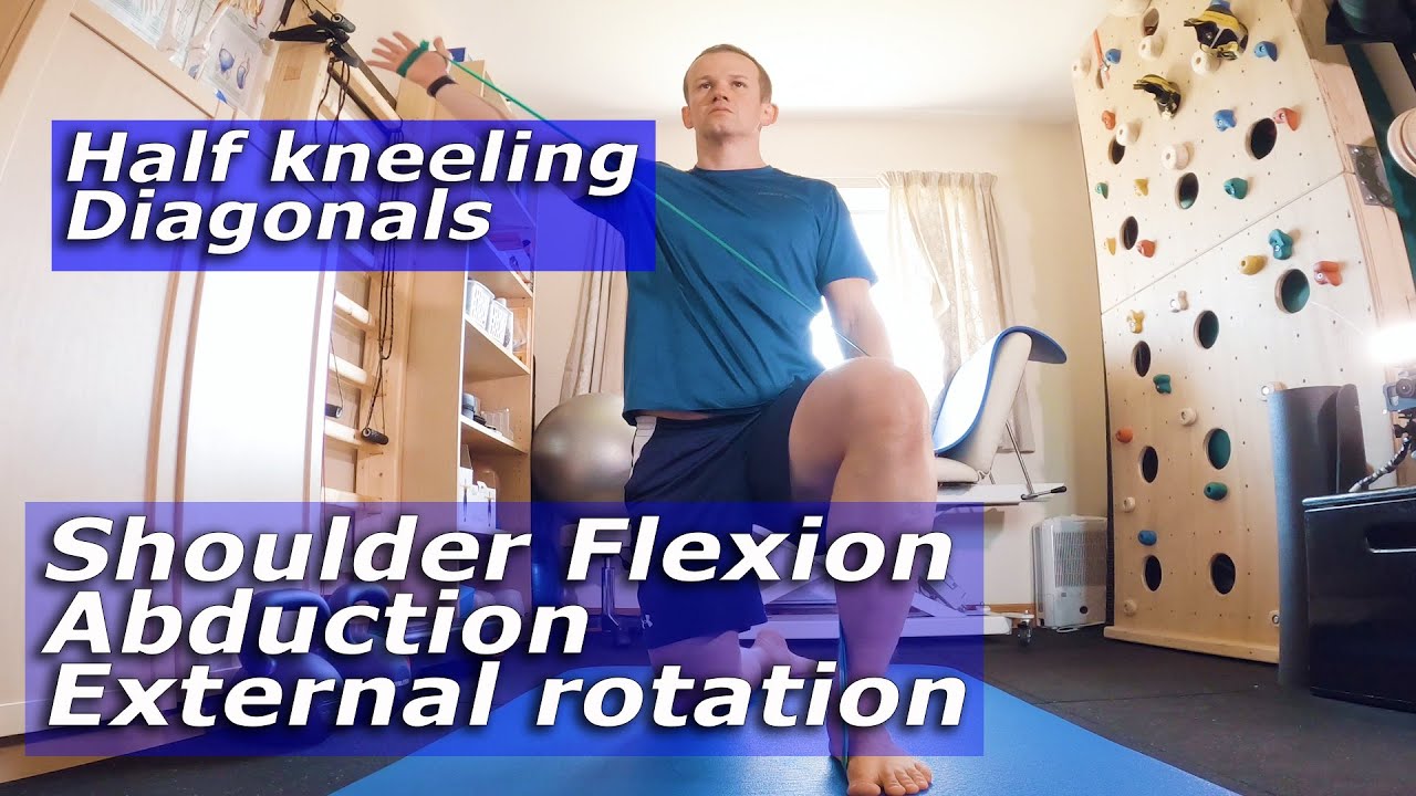 DNS Half kneeling diagonals (Integrating shoulder into trunk/pelvic ...