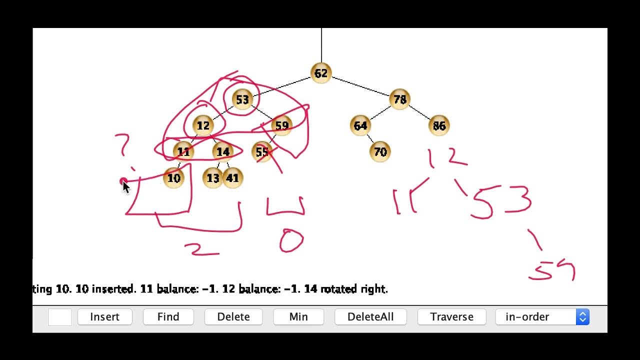9.3 Data Structures & Algorithms: AVL Tree Practice - YouTube