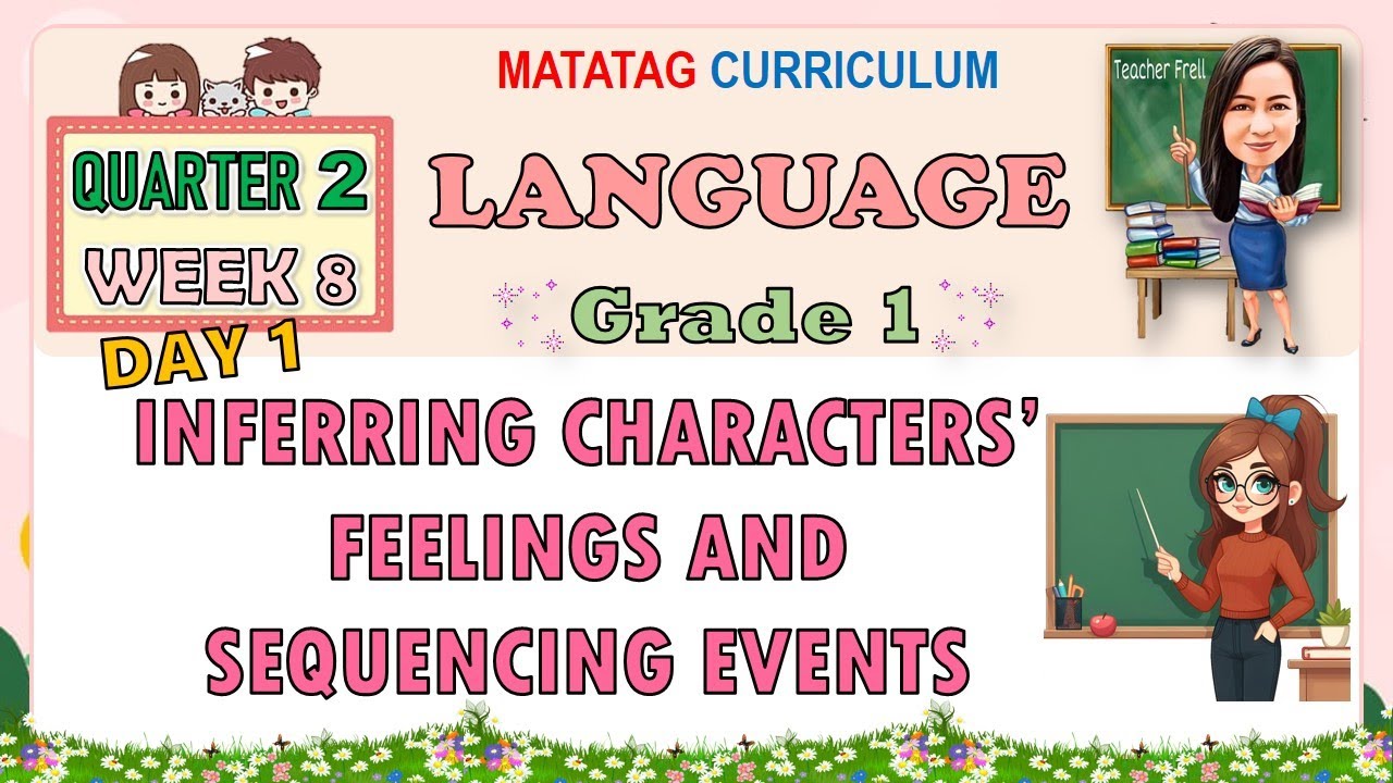 LANGUAGE 1 QUARTER 2 WEEK 8 DAY 1 | INFERRING CHARACTERS' FEELINGS AND ...
