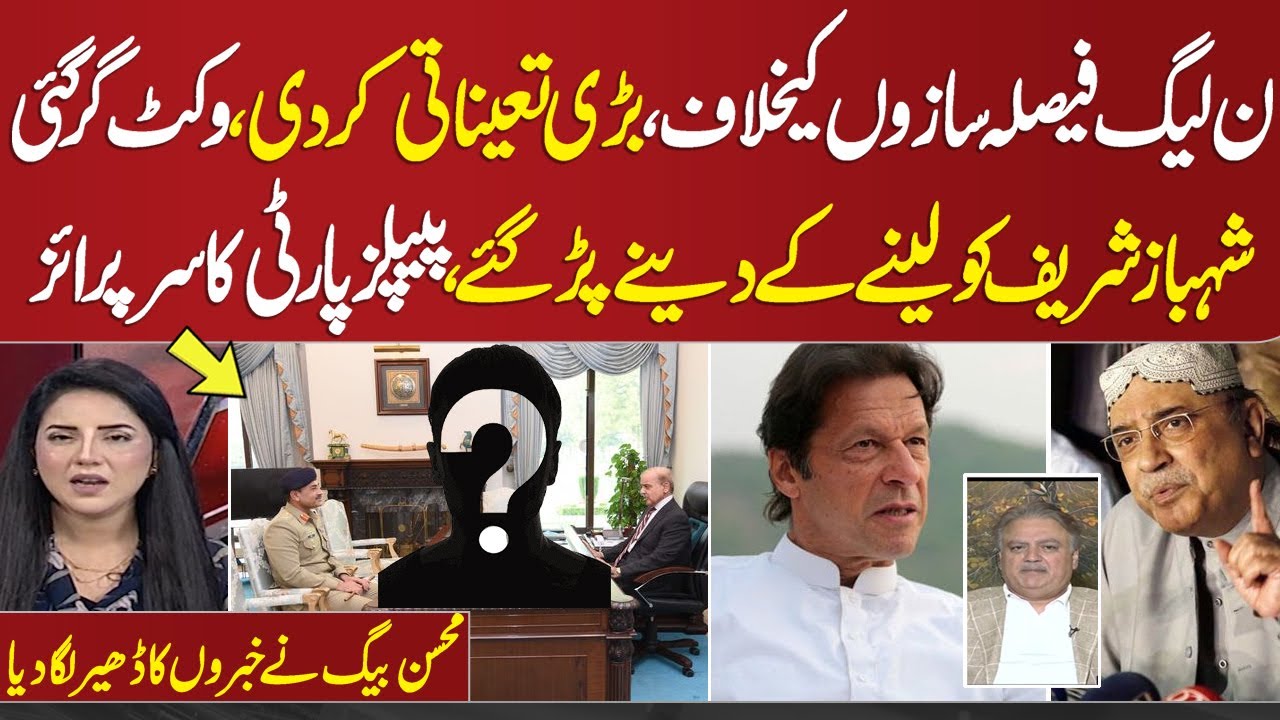 PML-N in Troube | Senior Journalist Mohsin Baig Exclusive Talk with ...