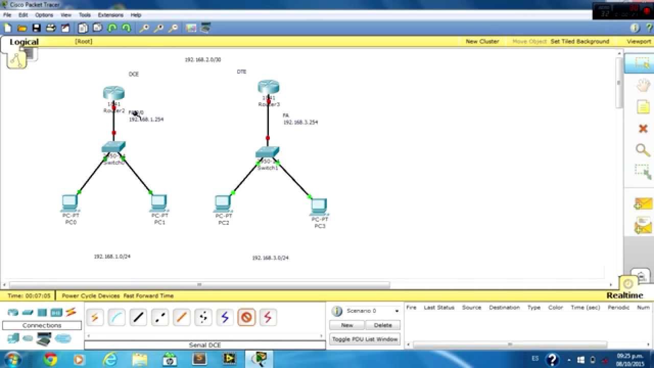 Enrutamiento Estatico Sintaxis 1 - YouTube