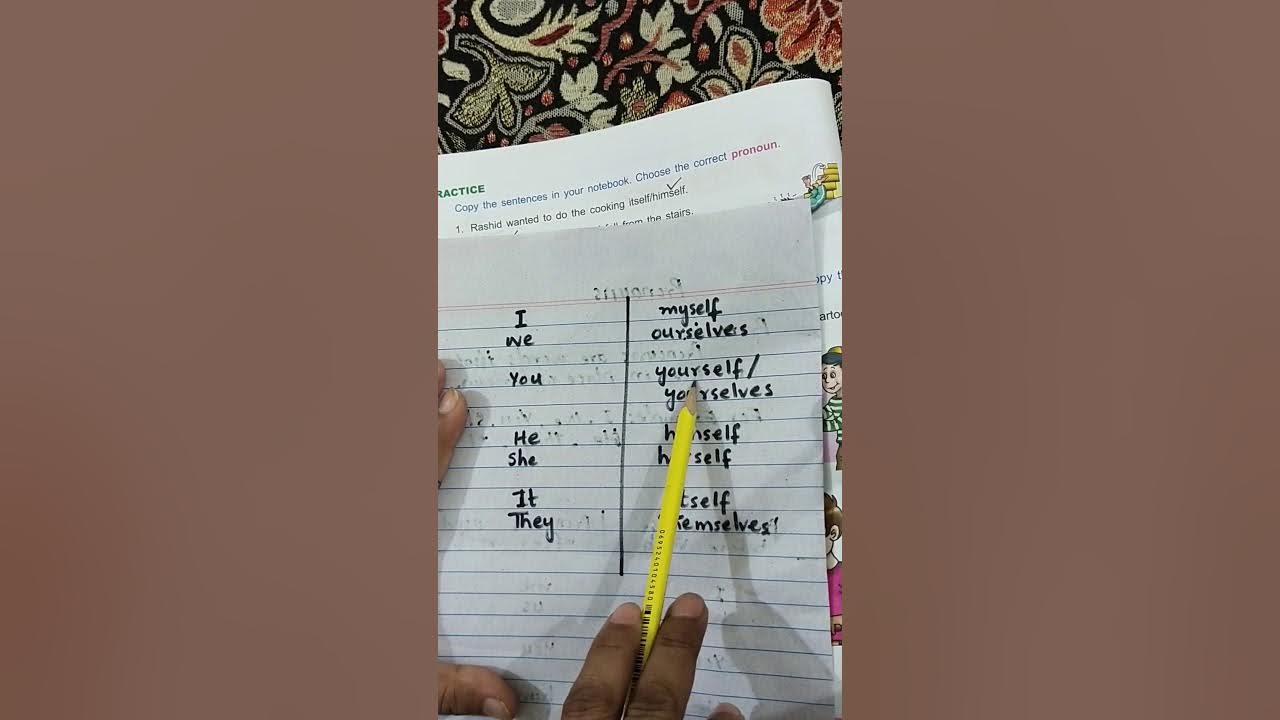 Grade:4 / English Grammar / Lesson #4 (Pronouns) - YouTube