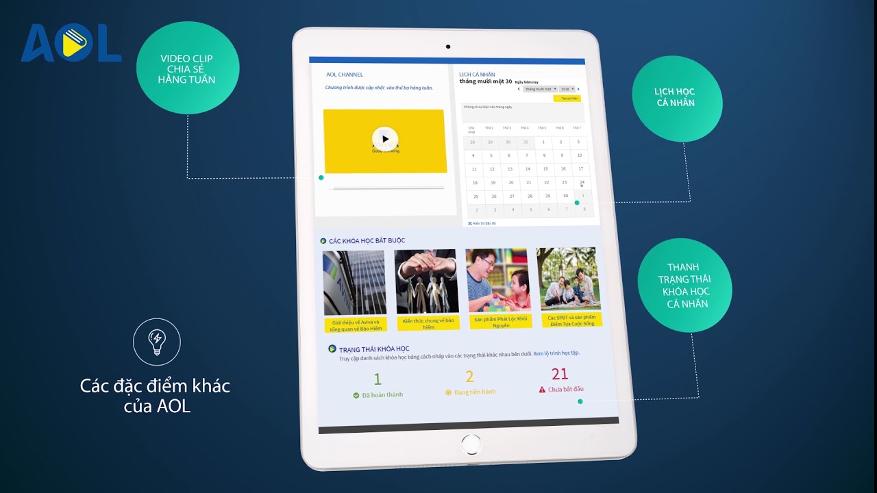 AOL - Aviva Online Learning - YouTube