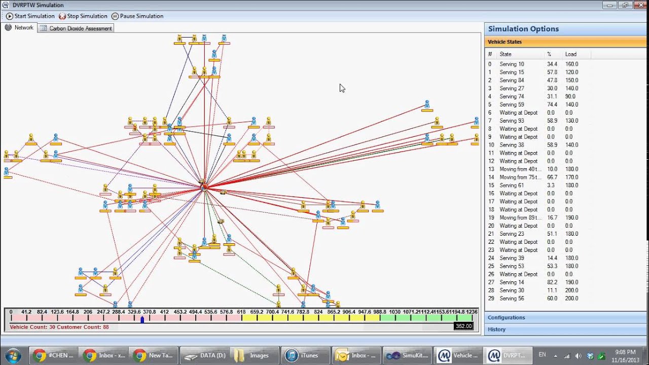 Vehicle Routing Scheduler Library Dynamic Vehicle Routing Version 0 1 Vehicle Routing Scheduler Library Dynamic Vehicle Routing Version 0 1