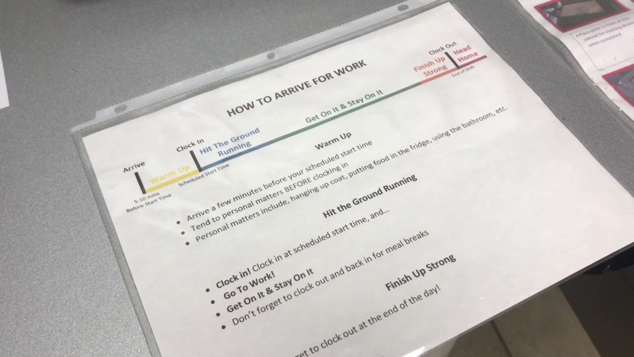 Managing people with standard work - YouTube