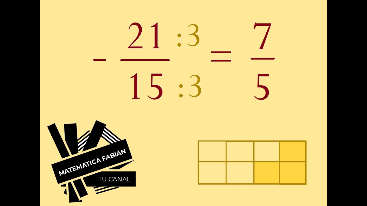 COMO SIMPLIFICAR FRACCIONES de números impares y pares. - YouTube