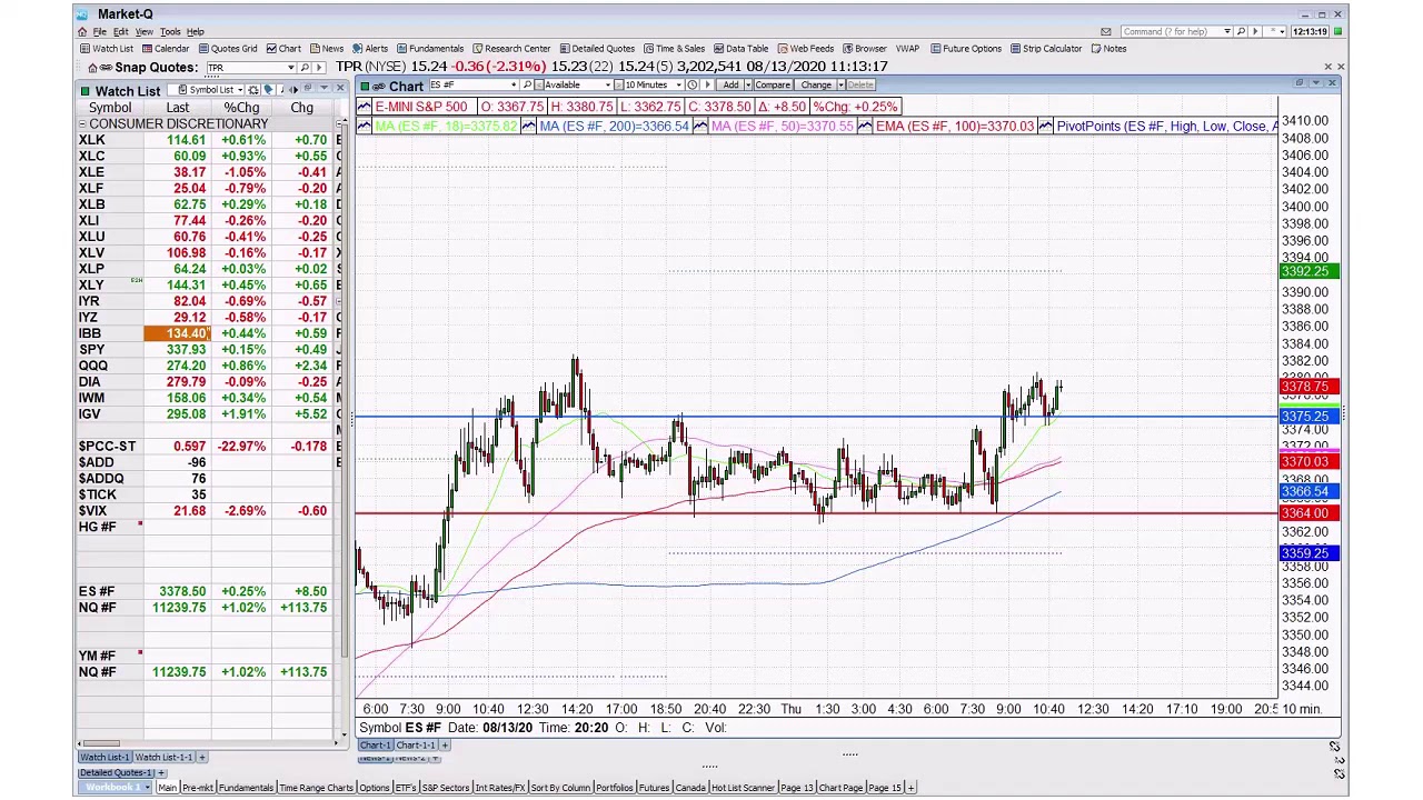Aug 2020 Trader Strategy Meeting - YouTube