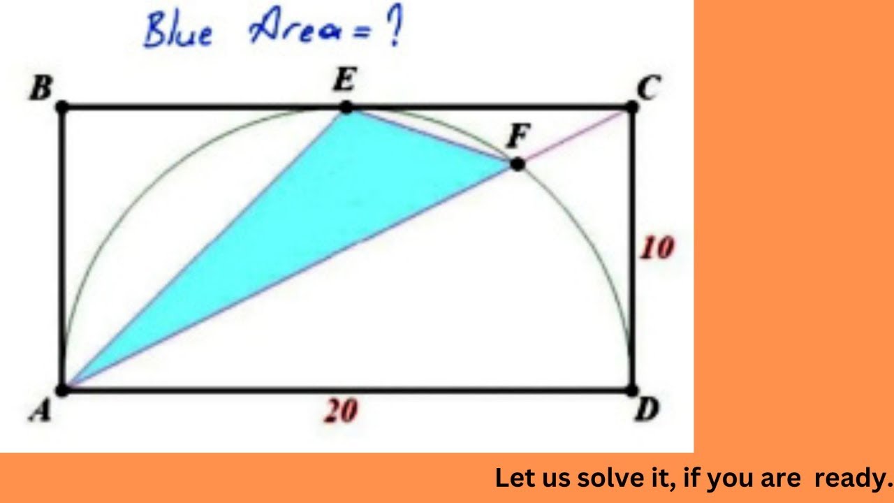 WHAT IS THE AREA OF THE BLUE REGION? - YouTube