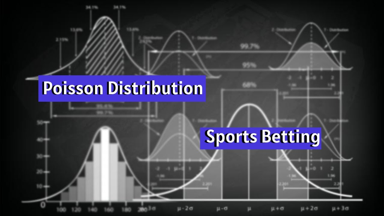 Poisson Distribution and Sports Betting - Win Big Sports Network