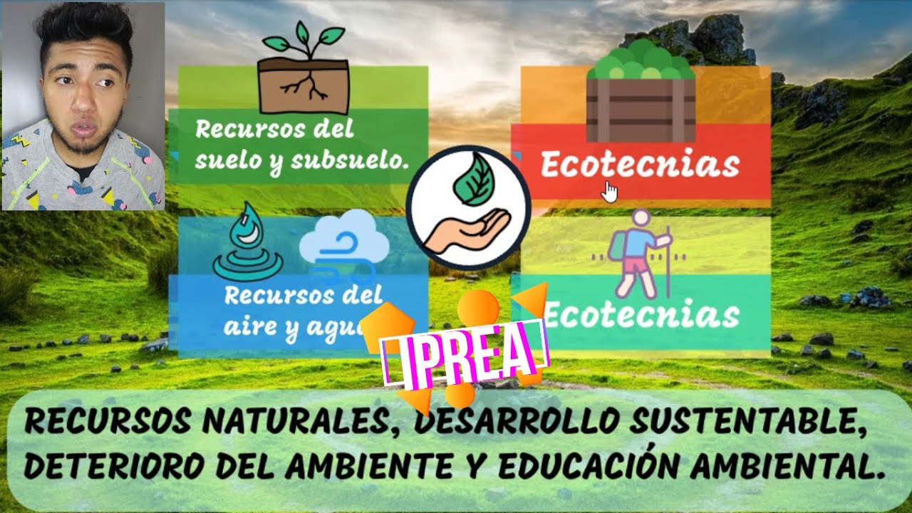 Recursos naturales del suelo, subsuelo, aire y agua. Desarrollo ...